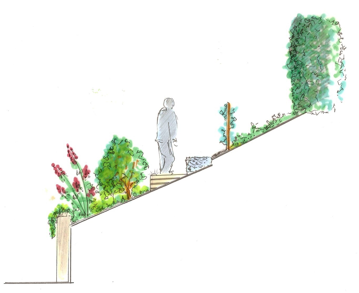 Projet paysager à Vers – Sygraf